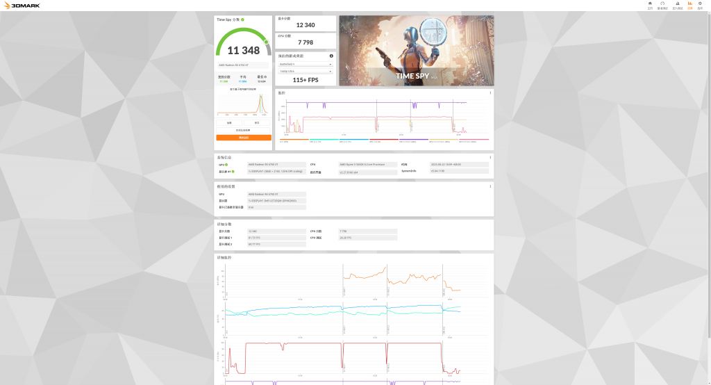 出一张红魔6700XT 178
