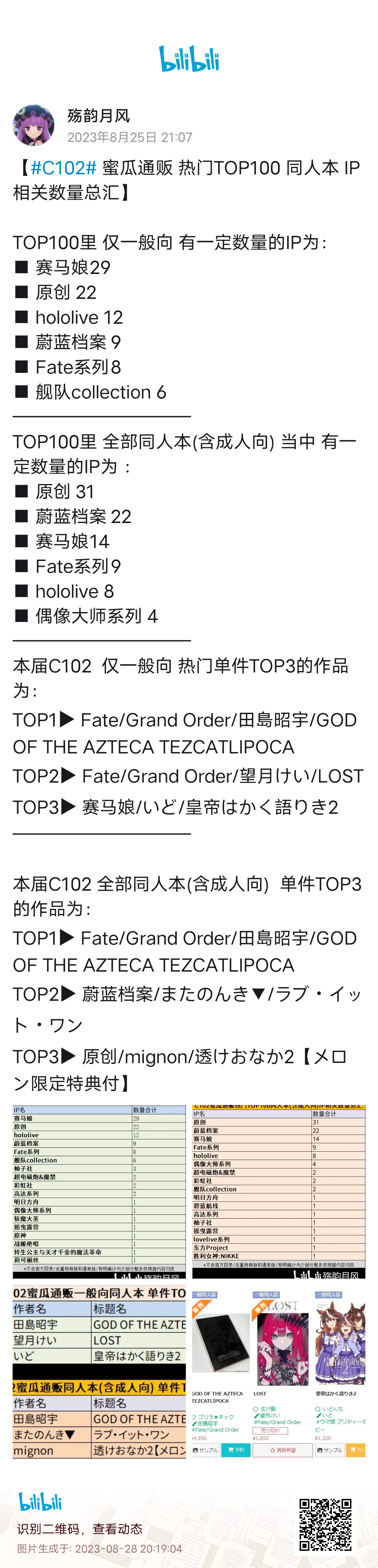 [C102][理性蒸发A+]芜～～～ NGA玩家社区