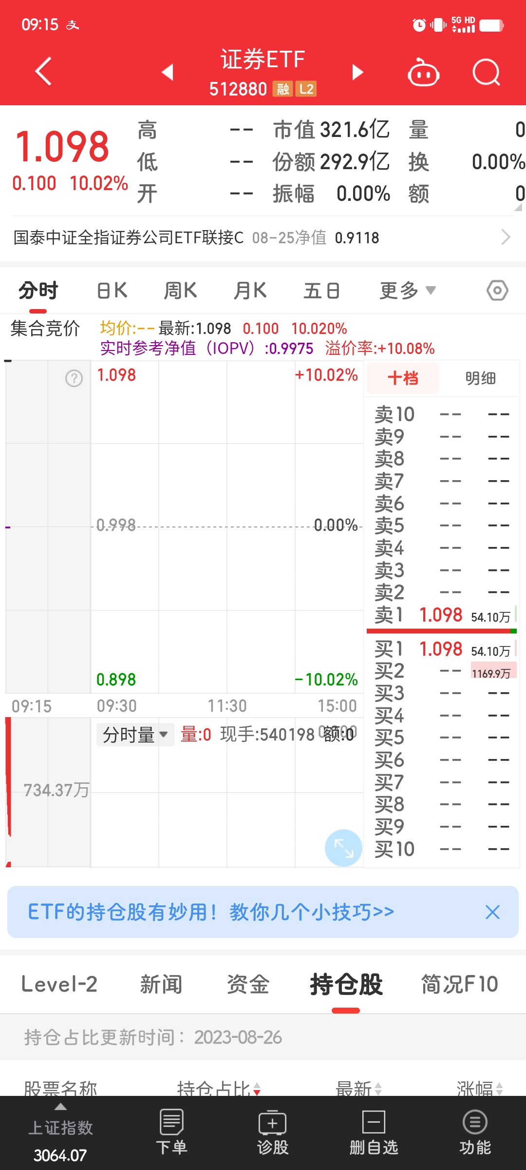 卧槽，证券etf NGA玩家社区