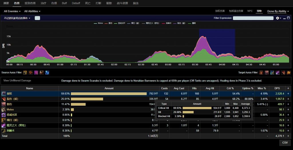 请教大家ICC熊T和DKT的优劣势 NGA玩家社区