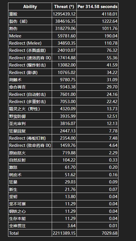 请教大家ICC熊T和DKT的优劣势 NGA玩家社区