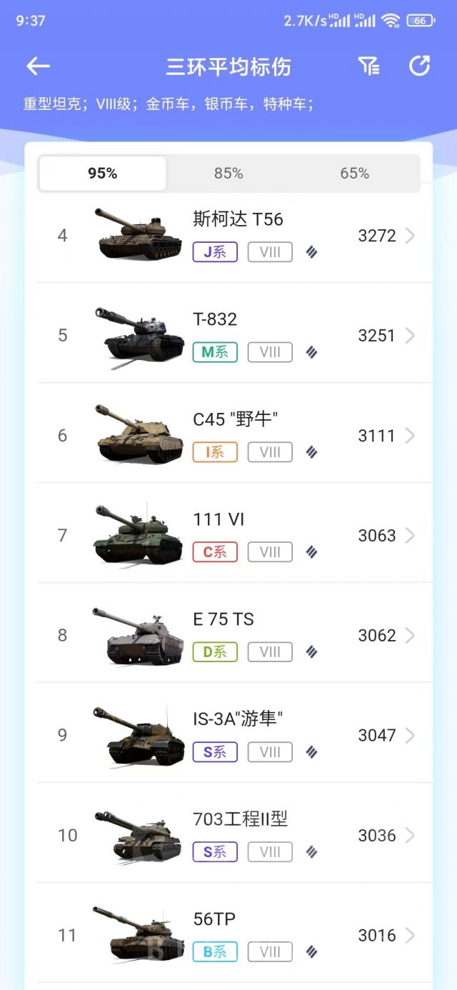 今年的这2个车，T832和TP56，你们觉得强度谁更好？ NGA玩家社区