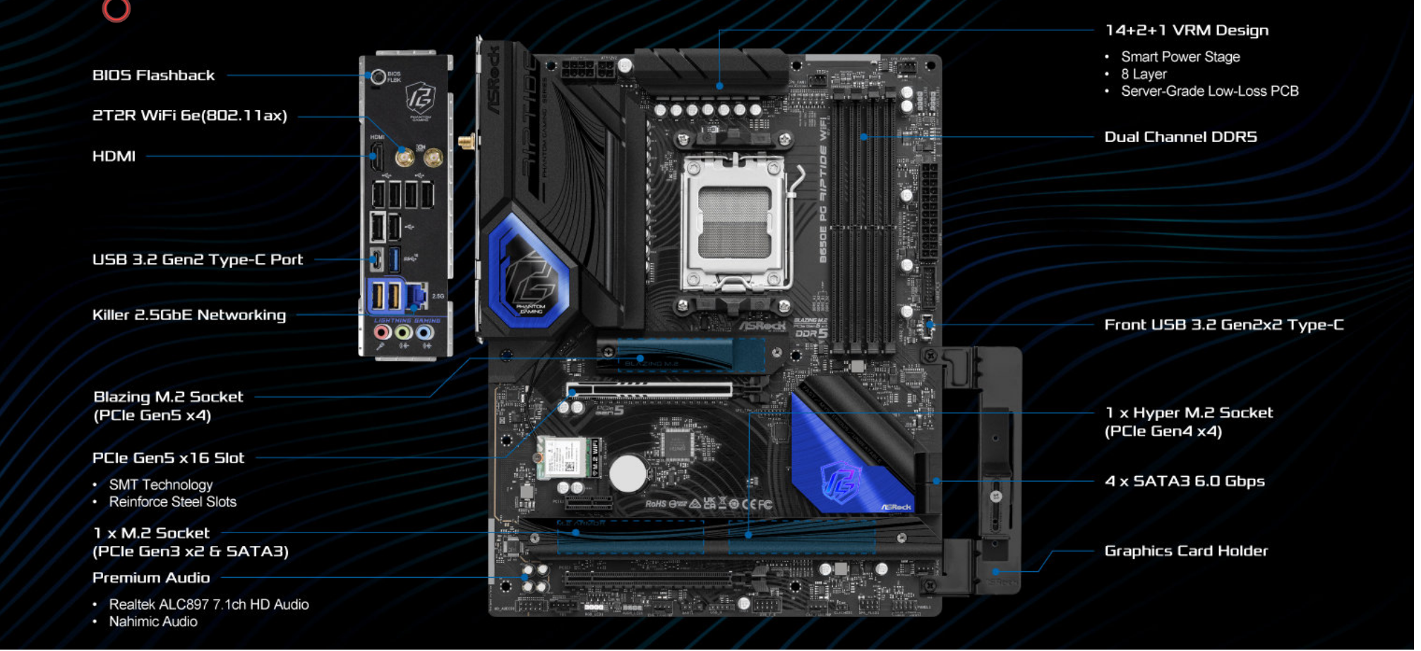 华擎b650大降价，炮鸟时代要过去了吗？ NGA玩家社区