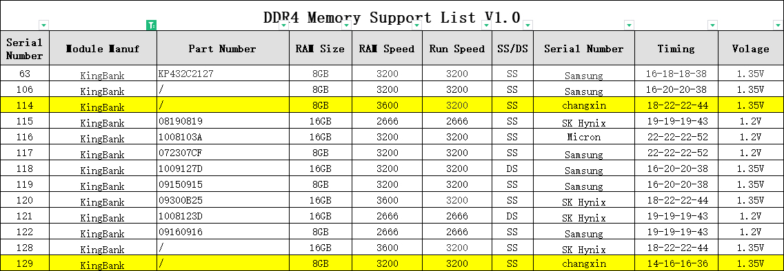 4070+12490f配置，来大佬帮忙看看 NGA玩家社区