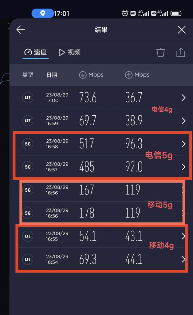 刚刚分别用移动和电信的卡，4g和5g测了下速。。。玛德，移动这哪叫5g啊，就是诈骗 NGA玩家社区