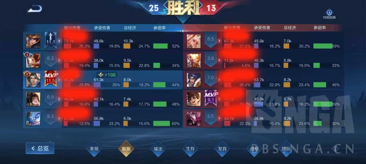 [评分] 划水萧炎居然MVP 我前期也没参团啊 NGA玩家社区