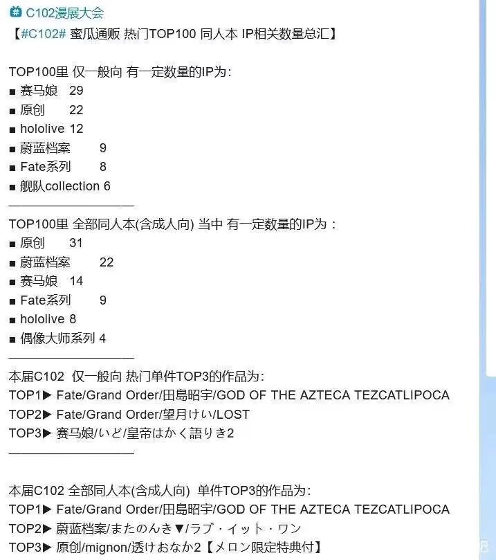 c102劳模是谁啊 NGA玩家社区