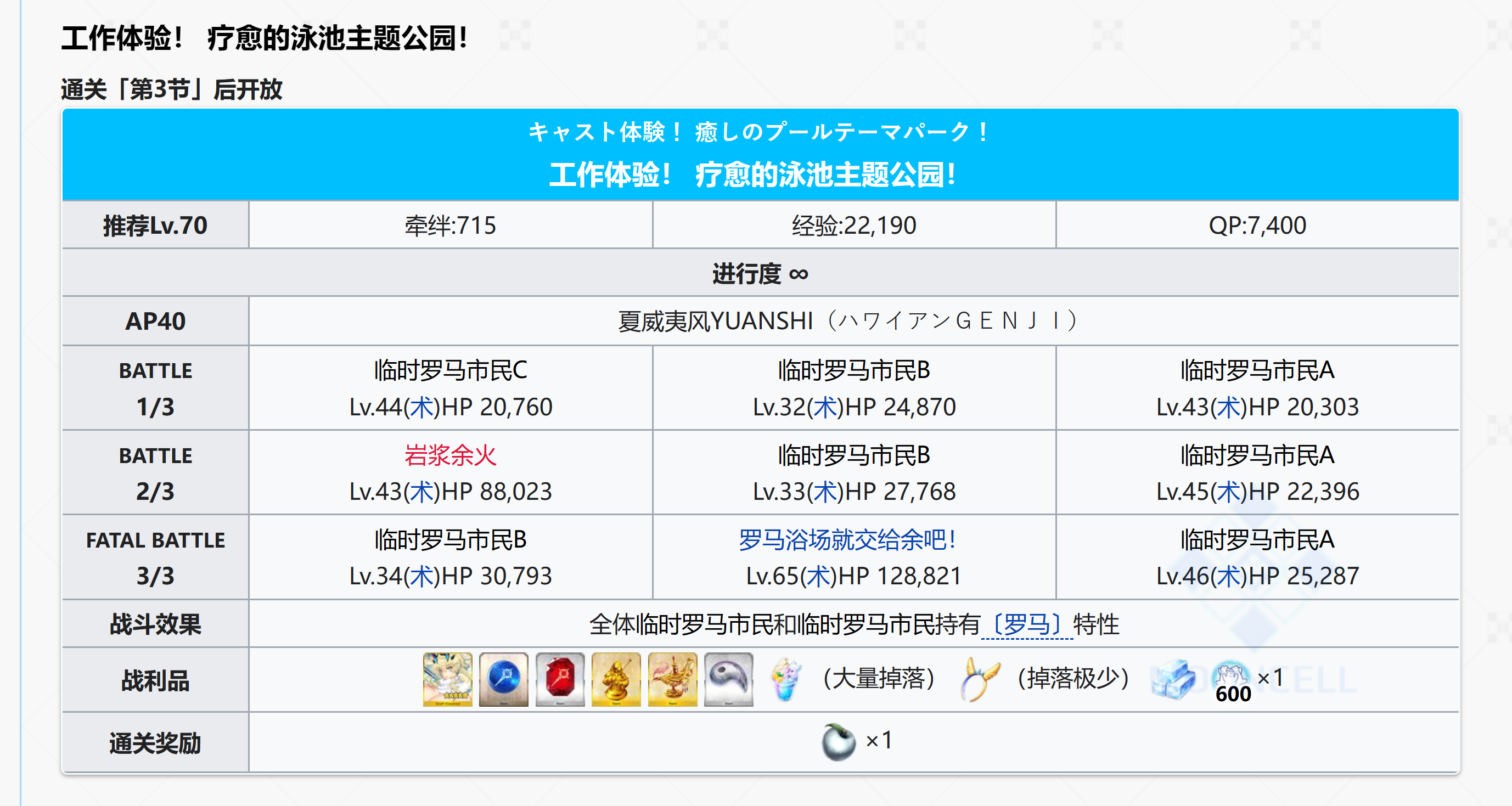 Mooncell这个铜本标错了 178