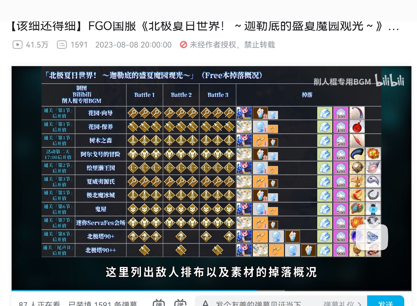 Mooncell这个铜本标错了 178