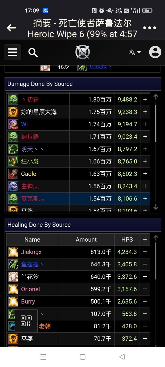 有没有ptr打过25h4的 NGA玩家社区