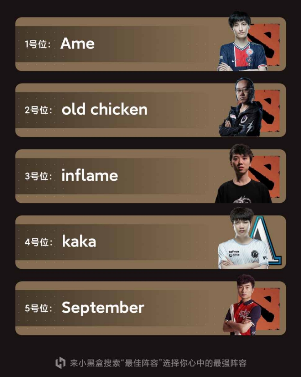 选取你的DOTA2梦之队 NGA玩家社区