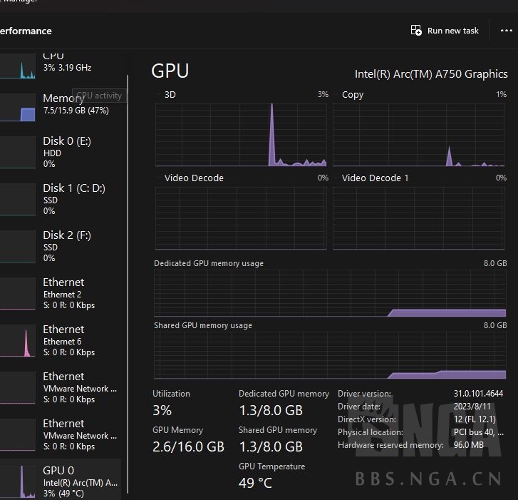 3I平台的最后一块拼图，A770！ 178