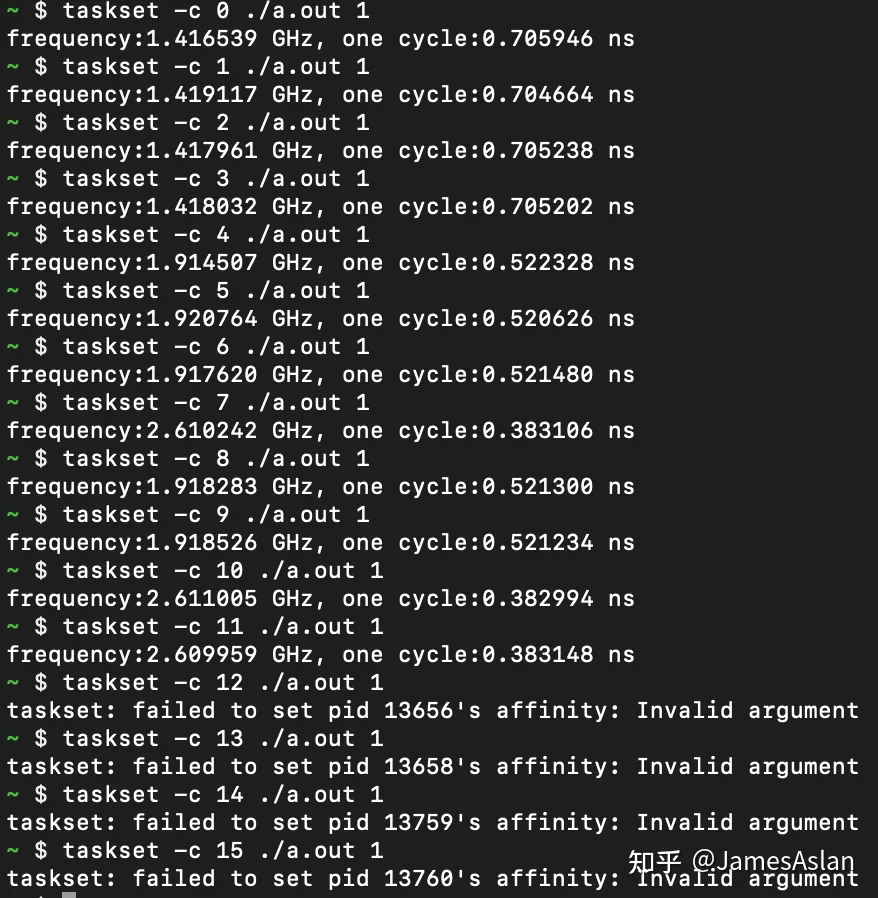 搬运点技术贴：当手机遇上超线程？麒麟9000S初探 NGA玩家社区