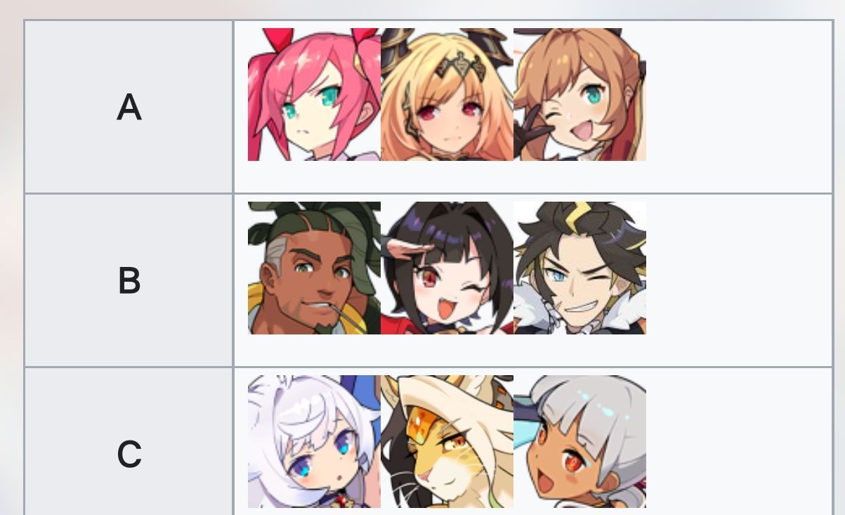 [ABC自选]A堕天 B脏辫 C白毛有没有大佬 NGA玩家社区