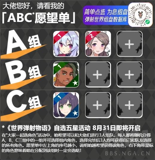 [ABC自选] NGA玩家社区