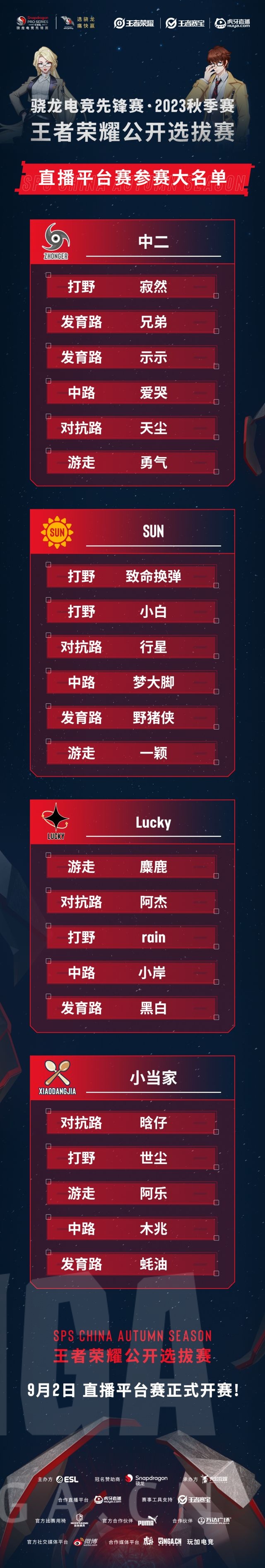 [已开奖][预测有礼]参与SPS秋季赛主播外卡赛预测，赢京东卡好礼~ NGA玩家社区