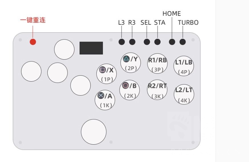 关于hitbox 键位的一个疑问 NGA玩家社区