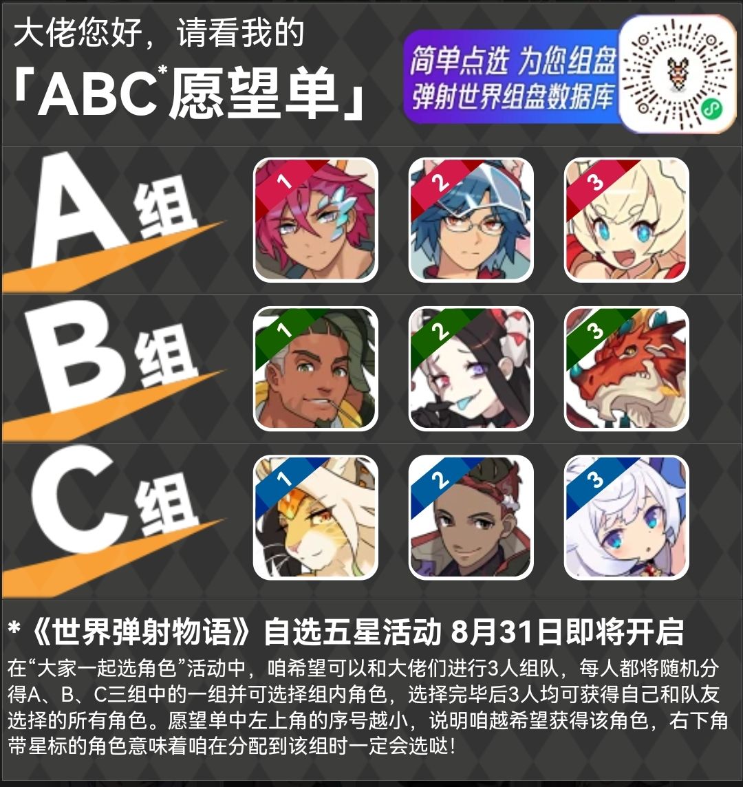 [ABC自选]1=2 NGA玩家社区