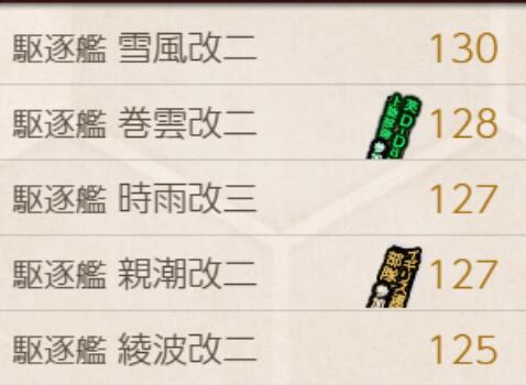 白露的个人甲级记录[进度：E7结束，更了一个自用的斩后E3P3捞船配置] 178