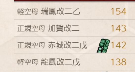 白露的个人甲级记录[进度：E7结束，更了一个自用的斩后E3P3捞船配置] 178