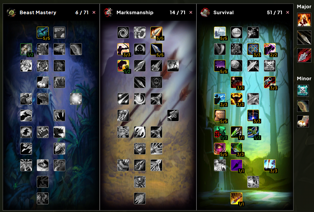 [研究讨论] 来自WOWSims模拟器10000次测试后的P4 LR天赋、配装、输出循环心得(2023.9.6 修正修正生存猎循环) 178