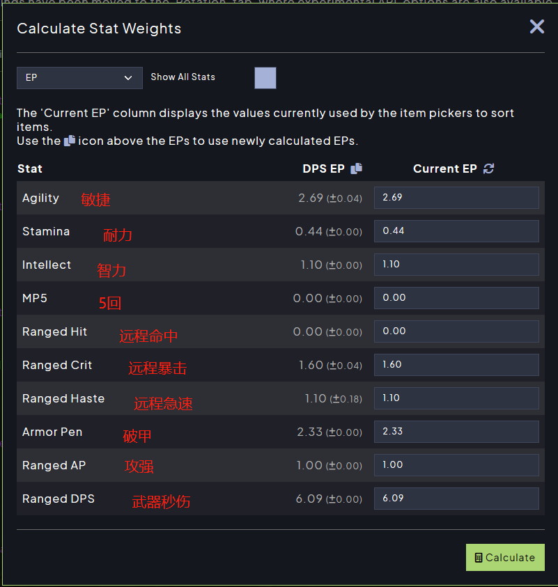[研究讨论] 来自WOWSims模拟器10000次测试后的P4 LR天赋、配装、输出循环心得(2023.9.6 修正修正生存猎循环) NGA玩家社区