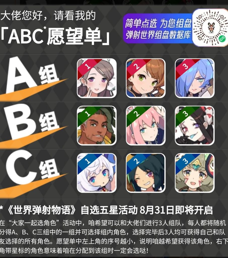 [ABC自选]A水大奈，B最好是脏辫，C随意 NGA玩家社区