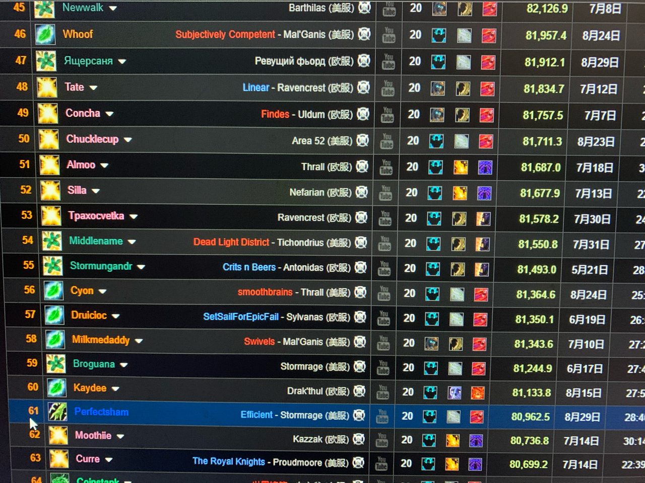 问个开门的hps NGA玩家社区