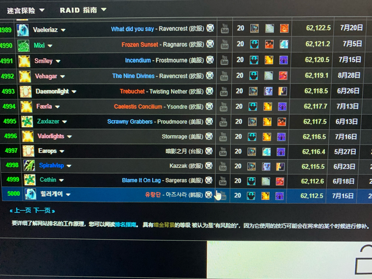 问个开门的hps NGA玩家社区