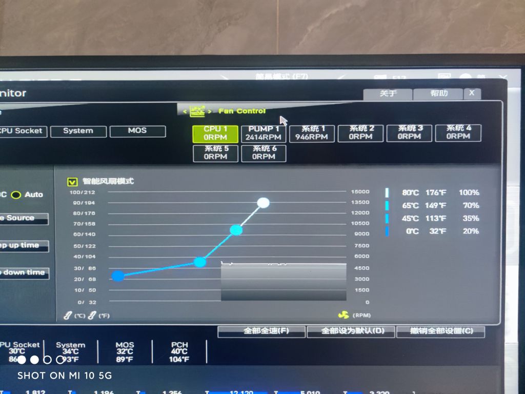 机子装完了 一切正常 就是bios里看不见CPU风扇的转速 什么原因？ 178