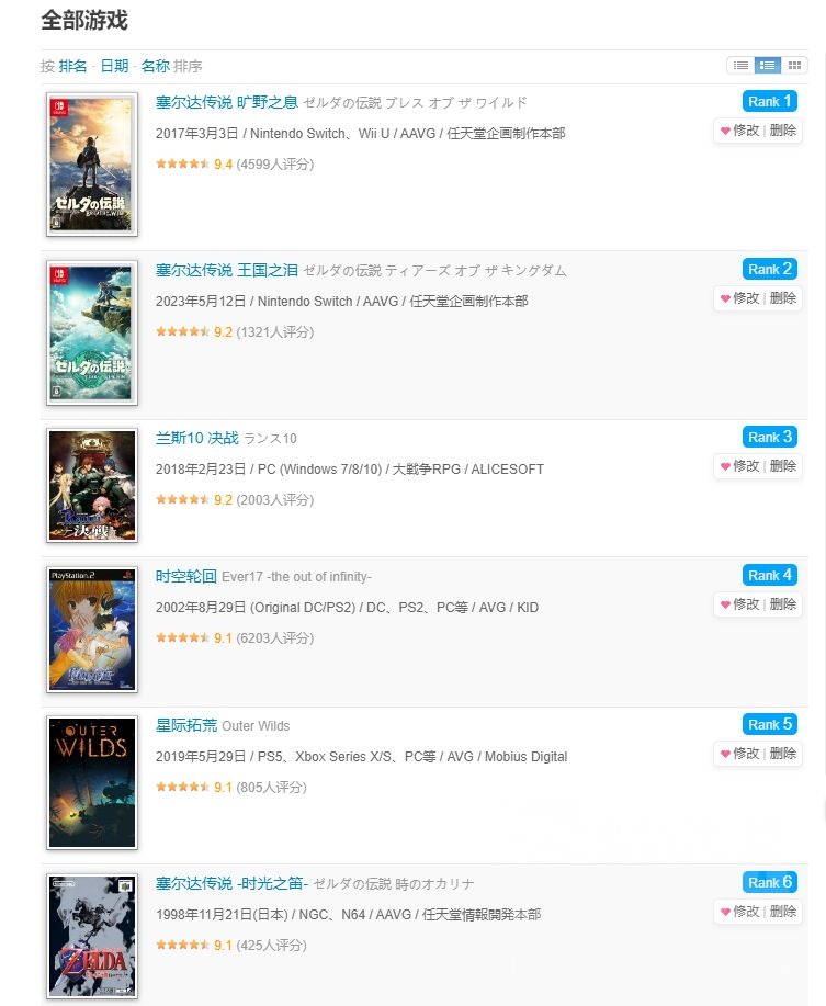 [举手提问] 除了ign和metacritic，还有哪些比较靠谱的评分网站？ 178