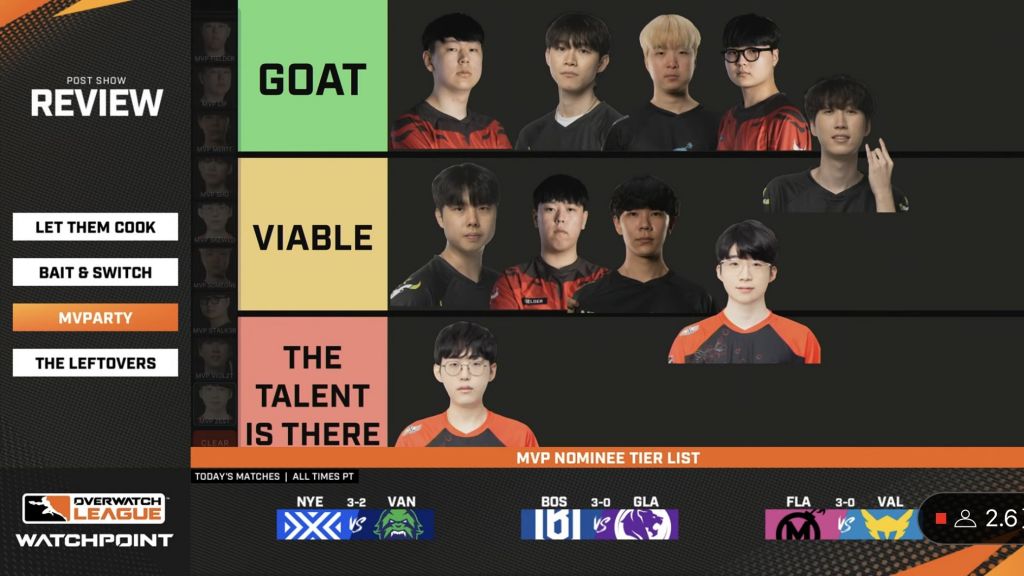 [搬运]西部解说台排的MVP候选人评级 NGA玩家社区