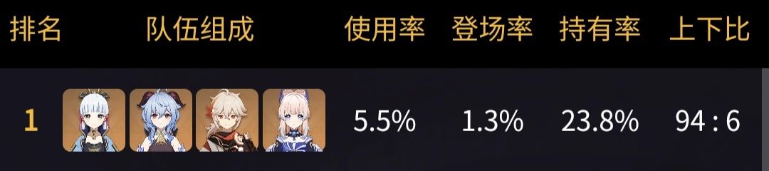 [深境螺旋][搬运]甘雨8s杀蟹预告 NGA玩家社区