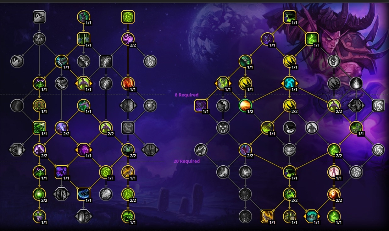 [大秘境][复仇]DHT在10.15天赋怎么选 NGA玩家社区