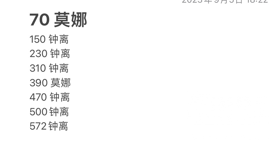 [游戏杂谈] 570抽，下午冲波满命钟离 NGA玩家社区