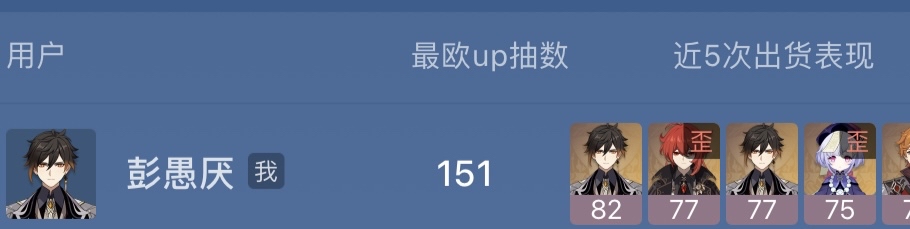 [游戏杂谈]准备了360抽 氪了三单648 NGA玩家社区