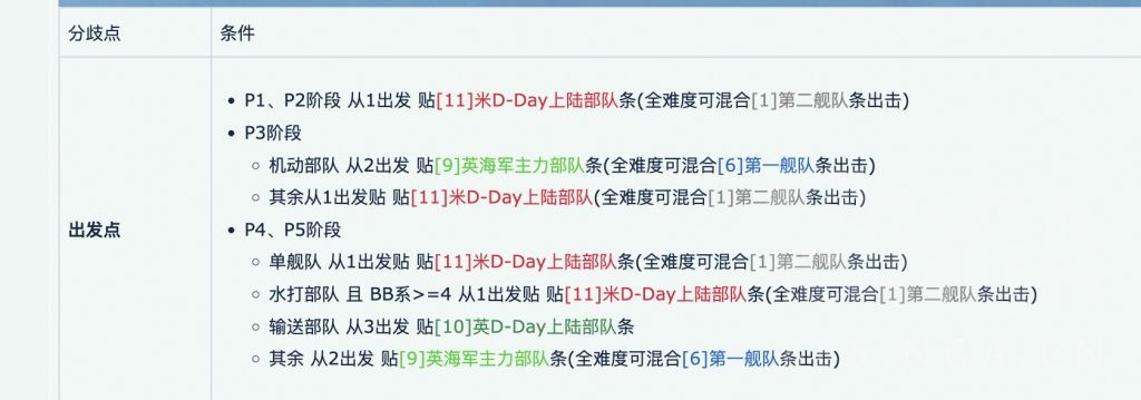 礼问贴条问题 178