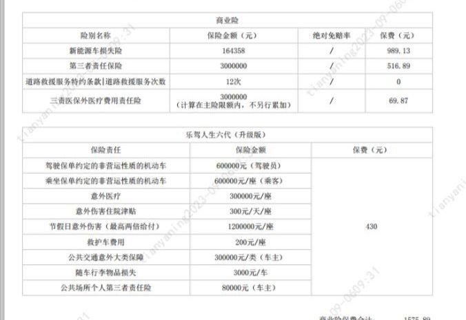 第二年车险，这个价格怎么样？ NGA玩家社区