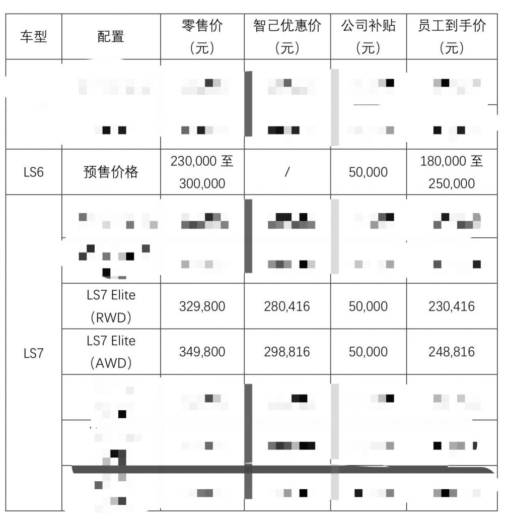 买智己有优惠，是上LS7还是等LS6啊 NGA玩家社区