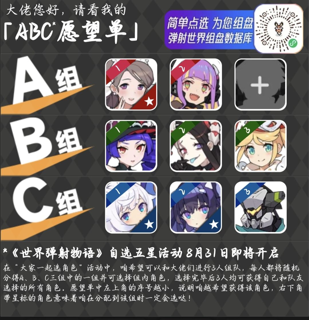 [ABC自选] A无音 B泽塔 C白猫黑百合(已完结) NGA玩家社区