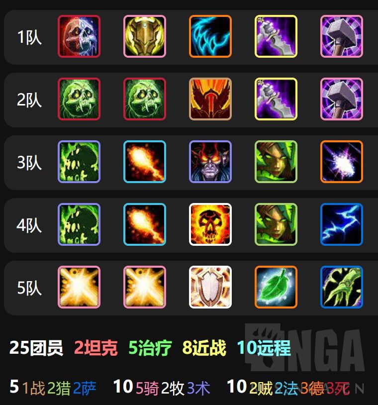 [抛砖引玉][PTR]HICC 战术指南(v0912) NGA玩家社区