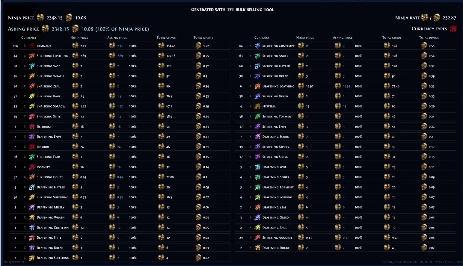 [随缘更新]3.22一些刷图策略收益统计搬运(5,速刷t16白图，8.5D/h) 178