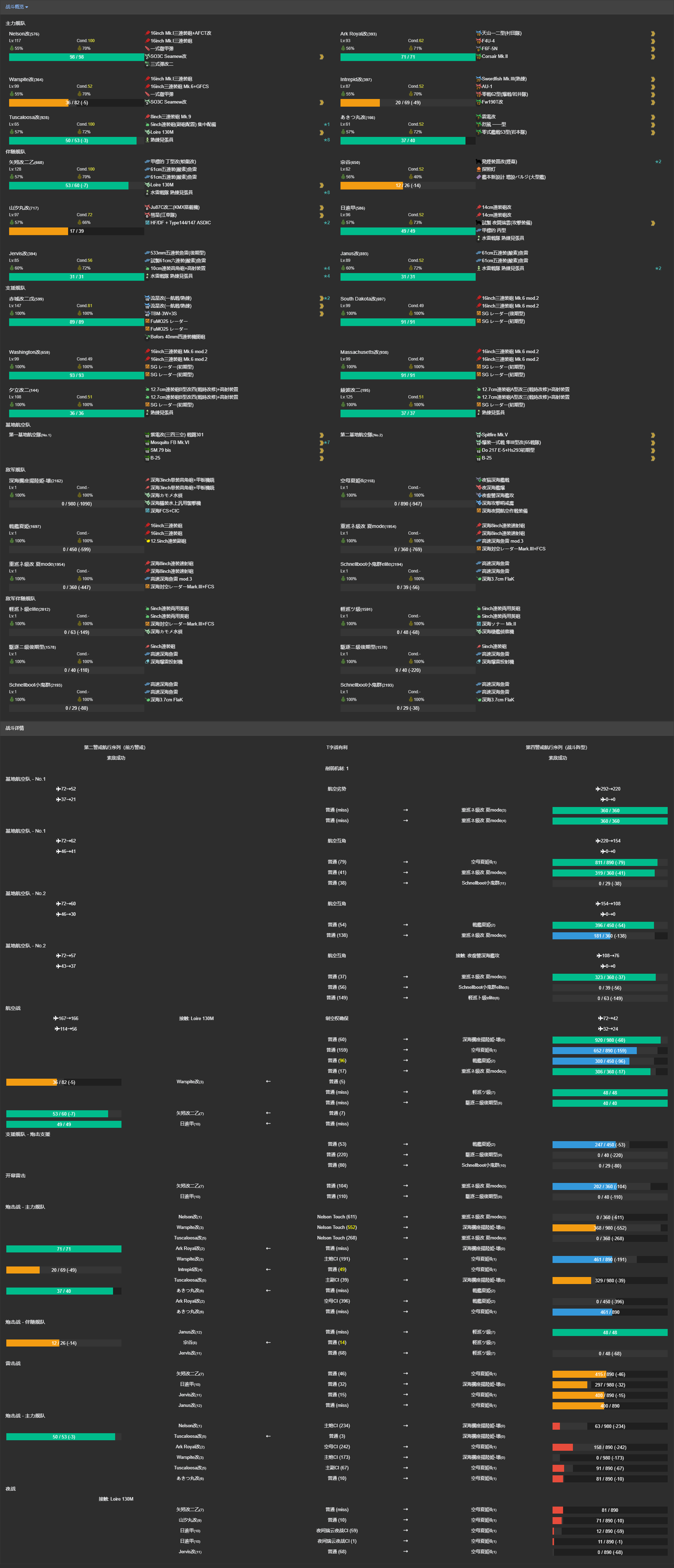 (E6乙出院成功)前段贴条贴成这样还有机会E5丙E6乙吗？ NGA玩家社区