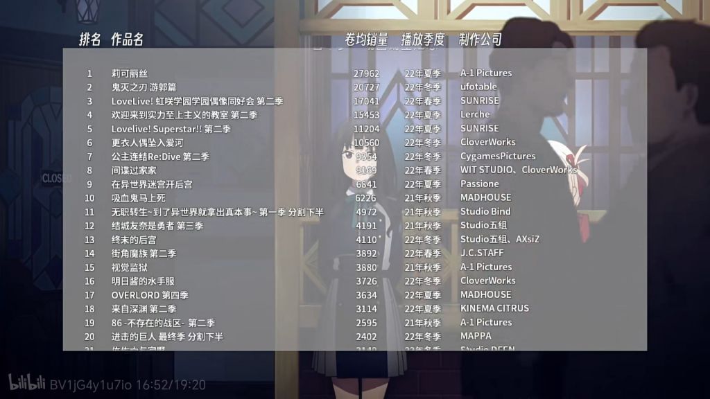 天国大魔境，首周BD销量645 NGA玩家社区