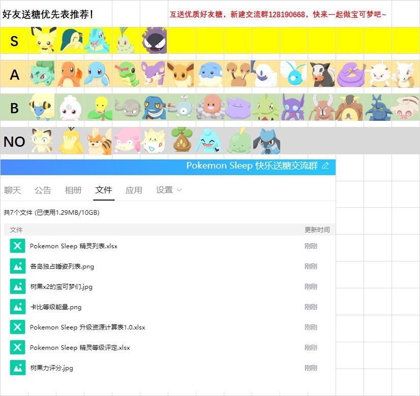 [sleep] 论那些好友喜欢你送的PM糖果们~ NGA玩家社区
