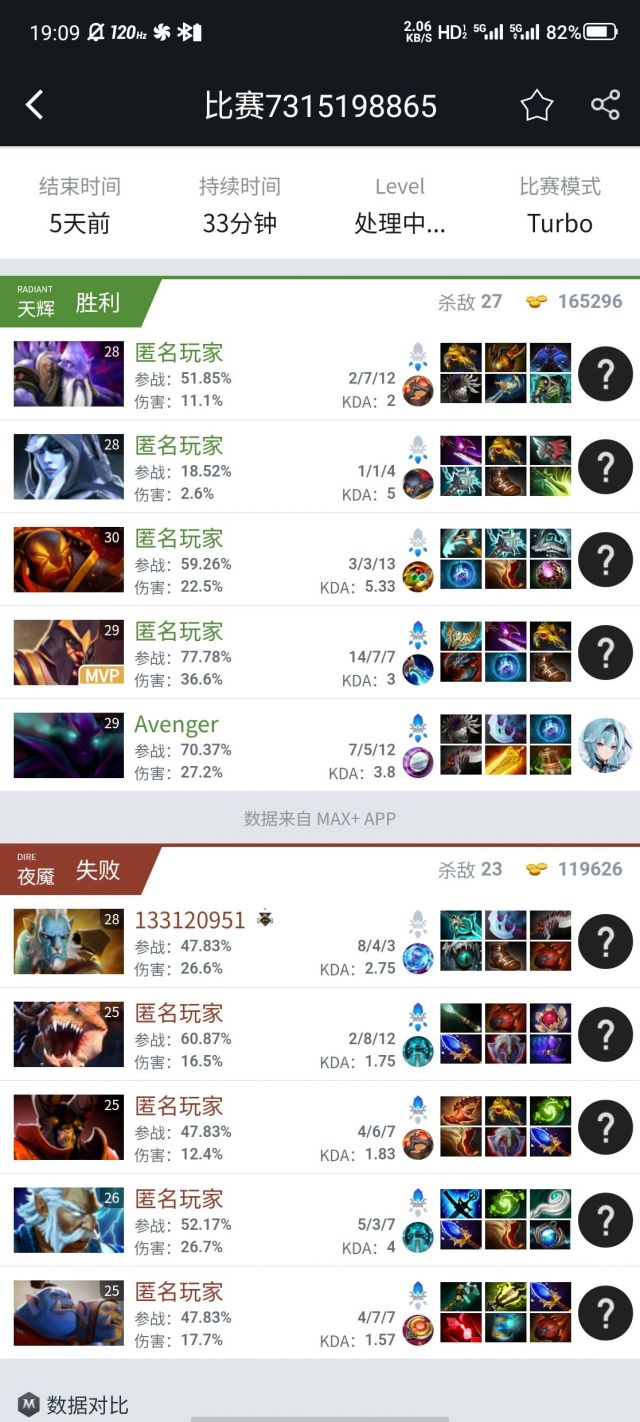 [举手提问]快速模式对面选猴子咋办 NGA玩家社区