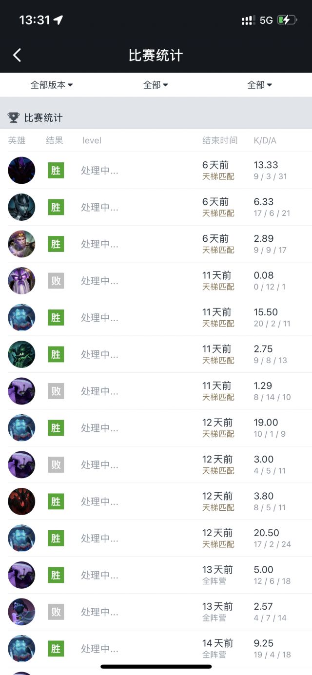 dota2的匹配系统真的合理吗。 NGA玩家社区