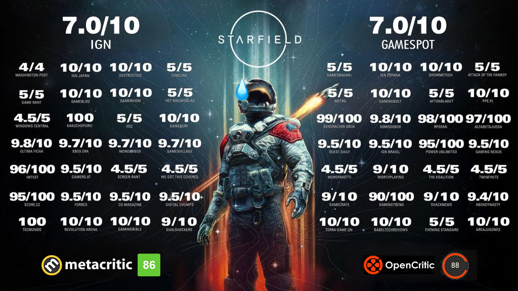 提名一出，星空成为年度最佳cjb已经毫无悬念 178