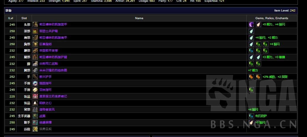回家求大神们帮忙分析，为啥p3 副T倒了？ 该如何优化，附wcl地址 NGA玩家社区