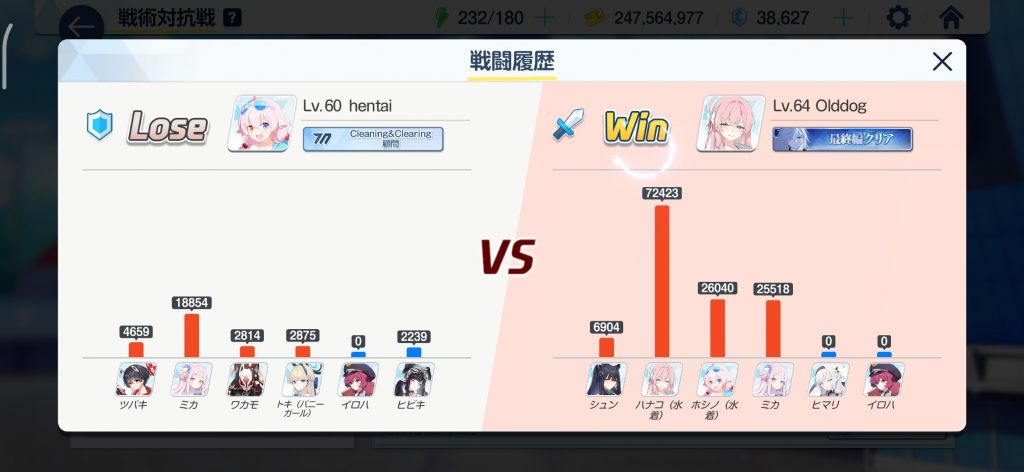 [萌新提问][日服]JJC就两个活人，第一打不过。。。等级就差四级了 NGA玩家社区